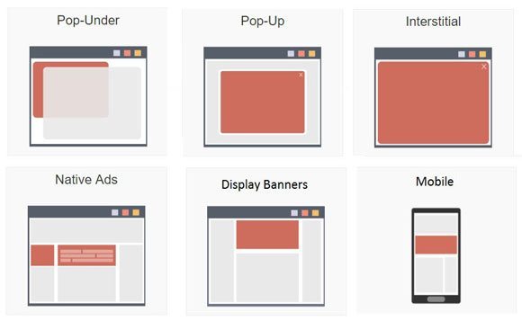 How to Convert Popunder Traffic Like a Pro: Tips for Advertisers